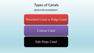 08. Classification of Canals.pdf