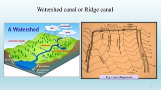 08. Classification of Canals.pdf