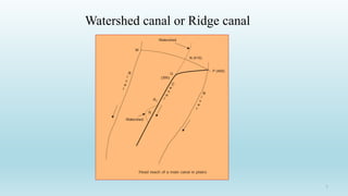 08. Classification of Canals.pdf
