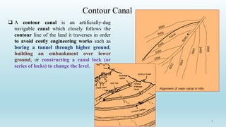 08. Classification of Canals.pdf