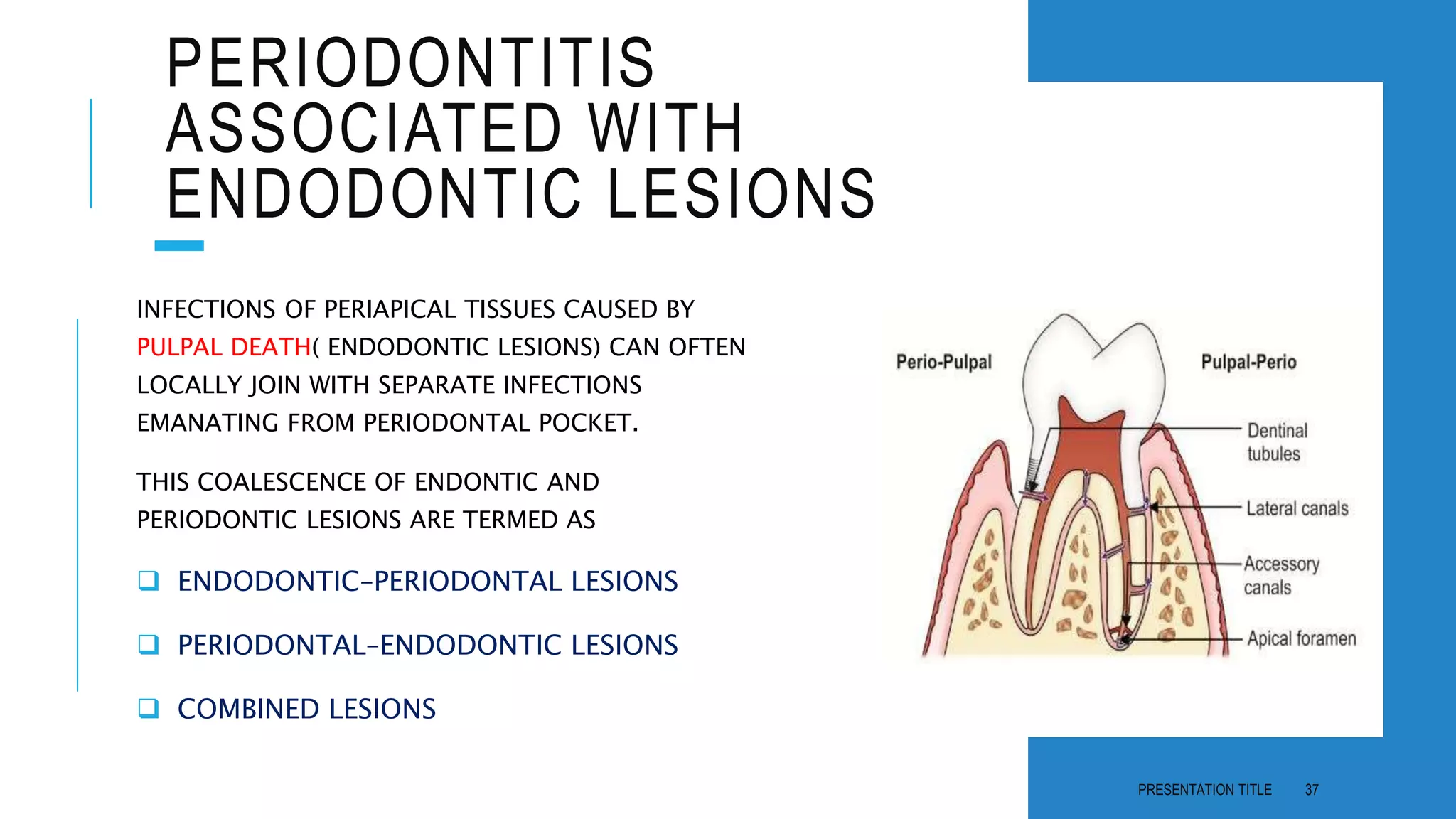 classification of periodontal diseases | PPTX
