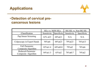 08. Fluorescence Spectroscopy.pdf