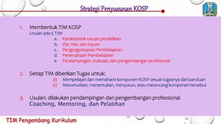 08. Penyusunan KOSP Kurikulum Merdeka V02.pptx