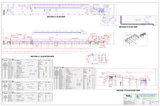 FedEx Ground Ft. Mill Terminal | PPT