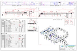 FedEx Ground Ft. Mill Terminal | PDF