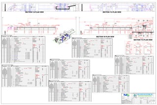 FedEx Ground Ft. Mill Terminal | PPT