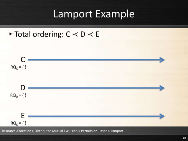 os distributed system theoretical foundation | PPTX