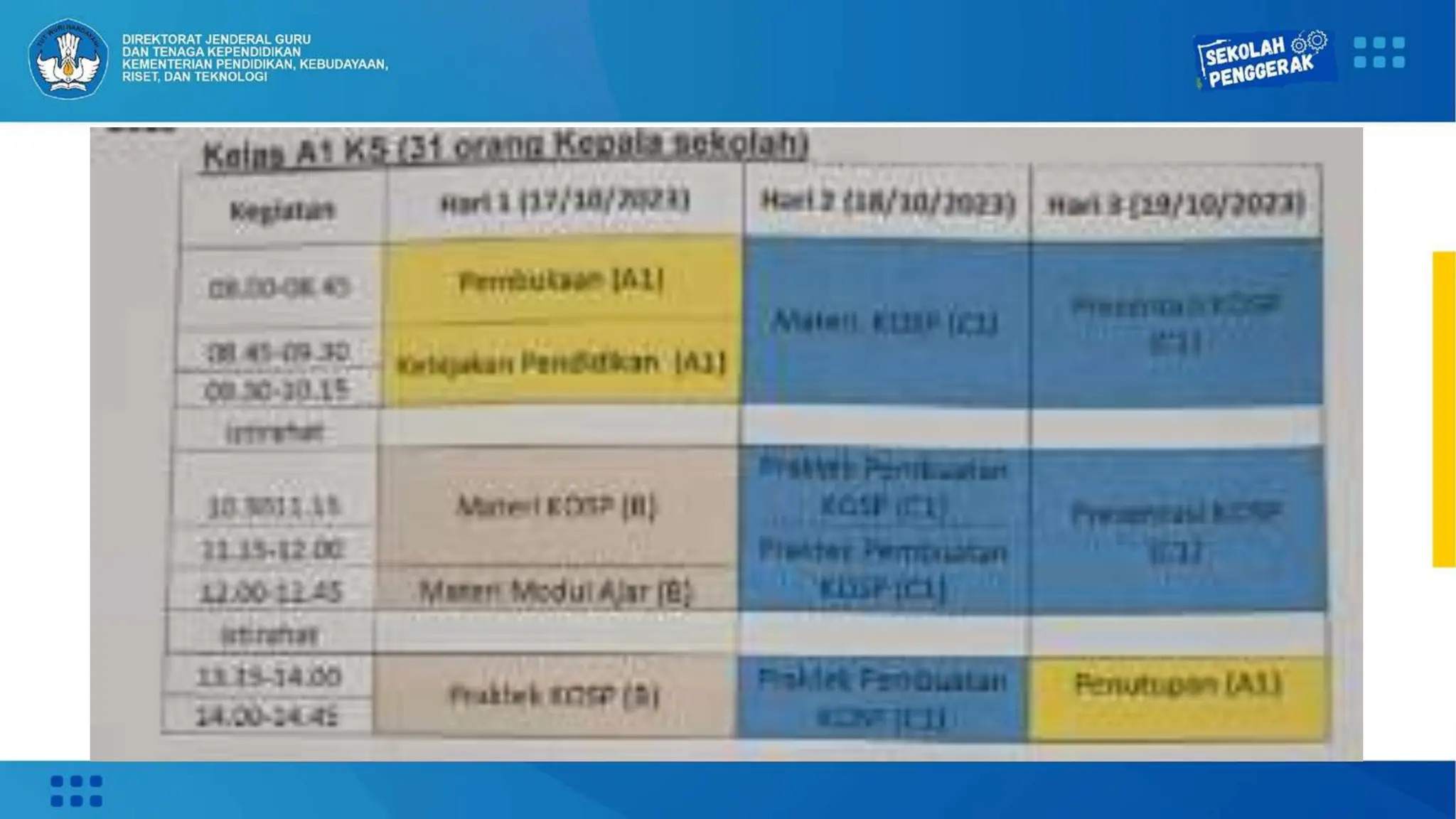 Panduan dan langkah-langkah penyusunan Dokumen KOSP 2024 | PPTX