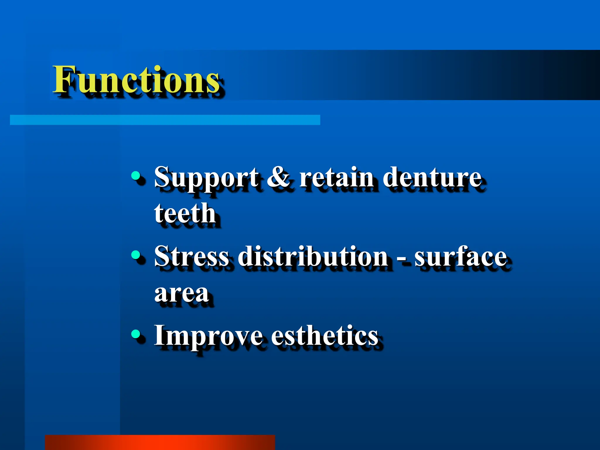 Denture Bases used in complete dentures. | PPT