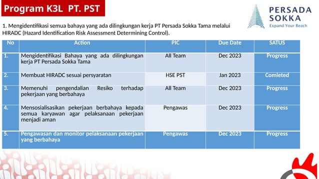 08. PENGGUNAAN SPANNING Rev_Data_Presentase_PJO new.pptx