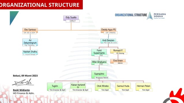 08. PENGGUNAAN SPANNING Rev_Data_Presentase_PJO new.pptx