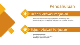 08. Aktivasi Penjualan di Media Sosial dan Online Retail.pptx