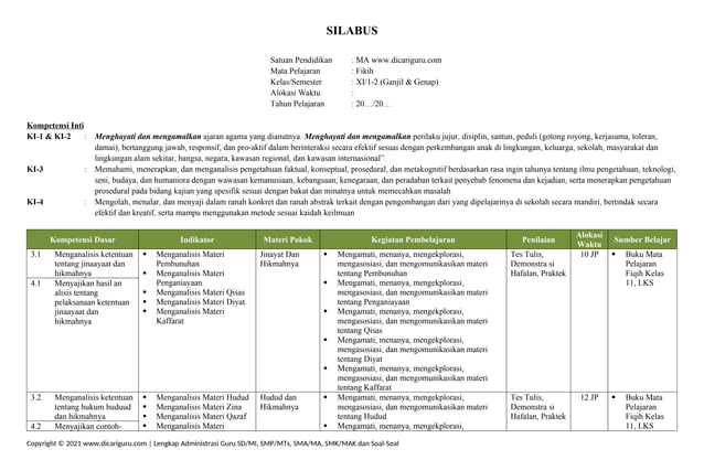 08. Silabus (7 Kolom) fikih dicariguru.com.doc