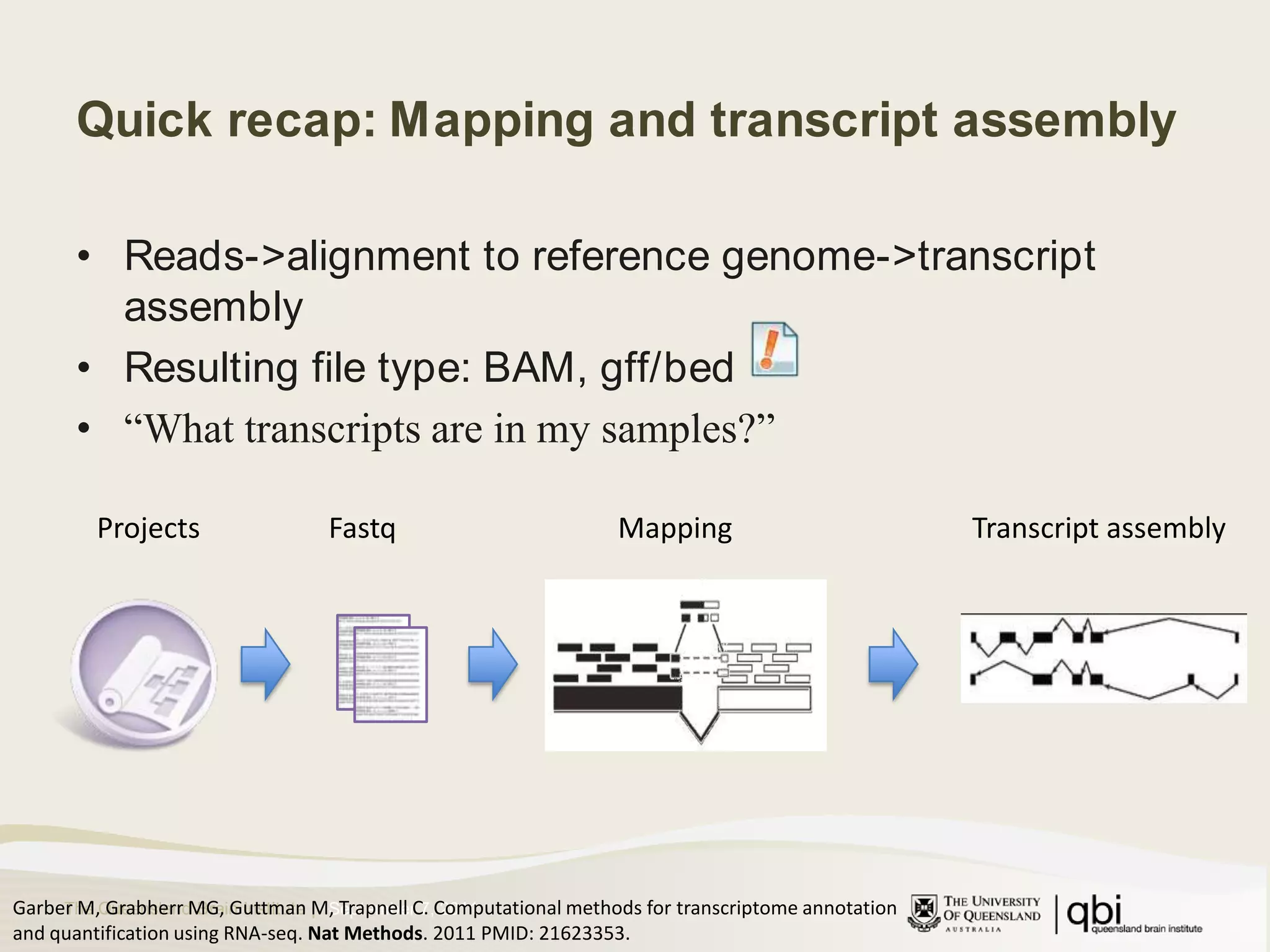 Differential gene expression | PPTX
