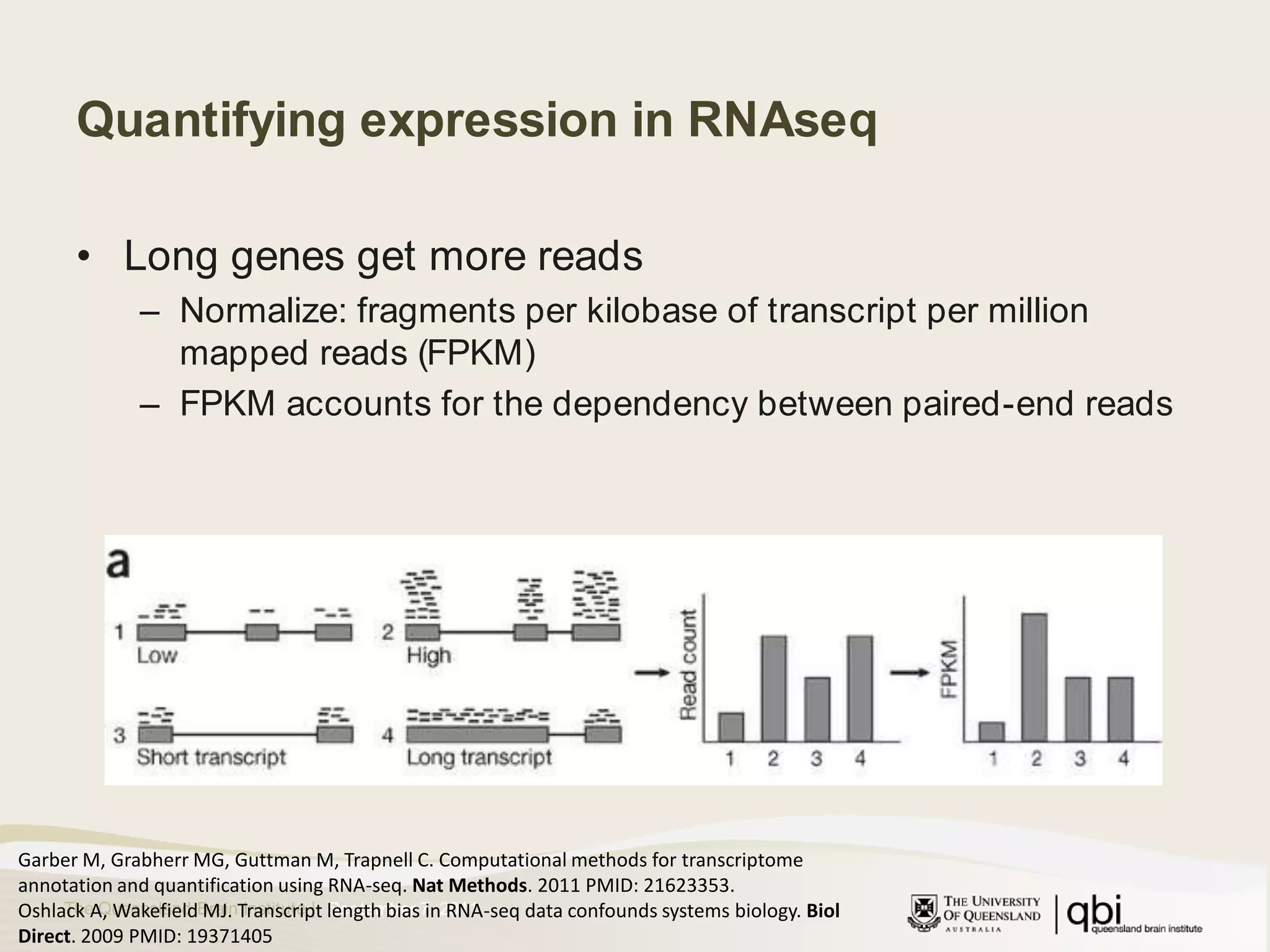 Differential gene expression | PPTX