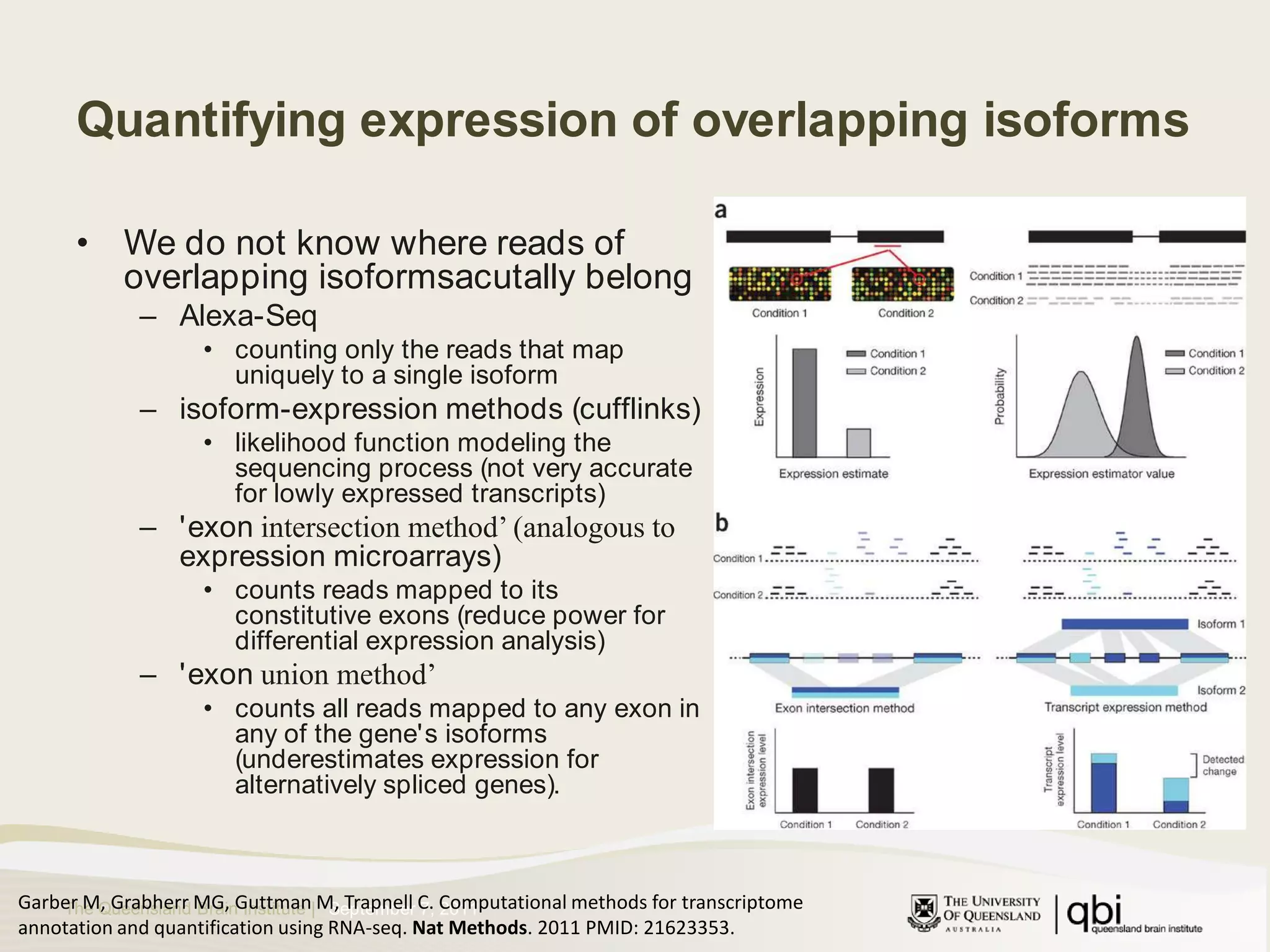 Differential gene expression | PPTX
