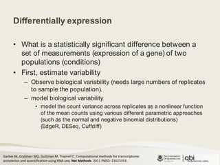 Differential gene expression | PPTX