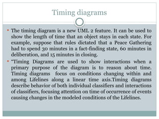 08.Sequence Diagrams.pptx in cS to describe | PPTX