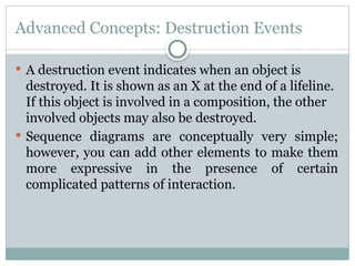 08.Sequence Diagrams.pptx in cS to describe | PPTX