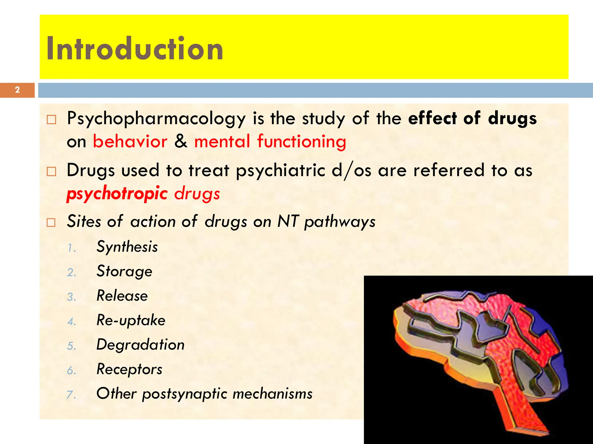Psychopharmacology of the brain drug.pdf
