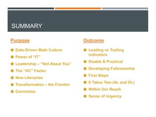Improve Math Learning Outcomes by Building a Data-Driven Culture | PPT
