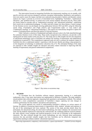 Improving trigonometric competency with GeoGebra: a quasi-experimental ...