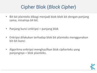 Kriptografi - Block Cipher dan CBC | PDF