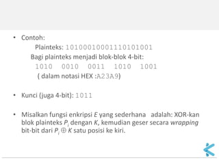 Kriptografi - Block Cipher dan CBC | PDF