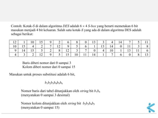 Kriptografi - Prinsip Perancangan Cipher Blok | PDF