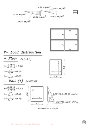 08 (4th civil) (tanks) rested & underground tanks | PDF