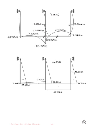08 (4th civil) (tanks) rested & underground tanks | PDF