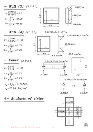 08 (4th civil) (tanks) rested & underground tanks | PDF