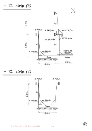 08 (4th civil) (tanks) rested & underground tanks | PDF