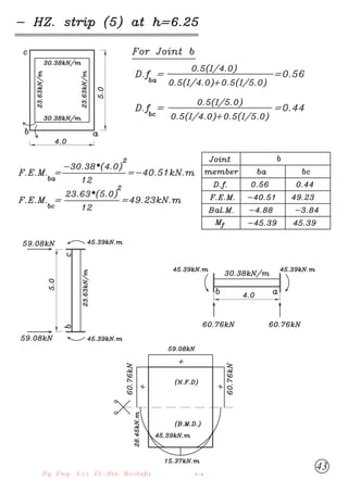 08 (4th civil) (tanks) rested & underground tanks | PDF