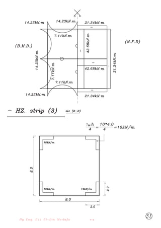 08 (4th civil) (tanks) rested & underground tanks | PDF