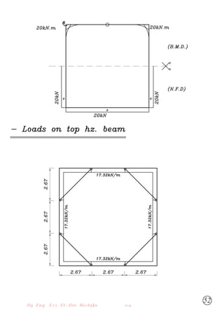 08 (4th civil) (tanks) rested & underground tanks | PDF