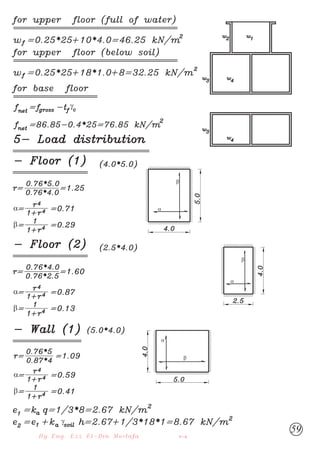 08 (4th civil) (tanks) rested & underground tanks | PDF