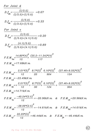 08 (4th civil) (tanks) rested & underground tanks | PDF