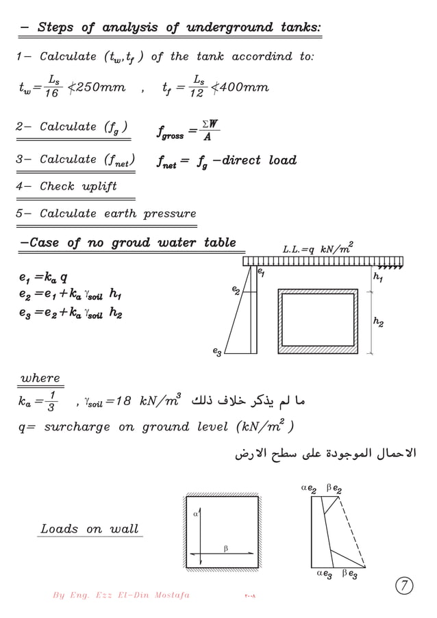 08 (4th civil) (tanks) rested & underground tanks | PDF