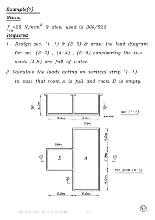 08 (4th civil) (tanks) rested & underground tanks | PDF