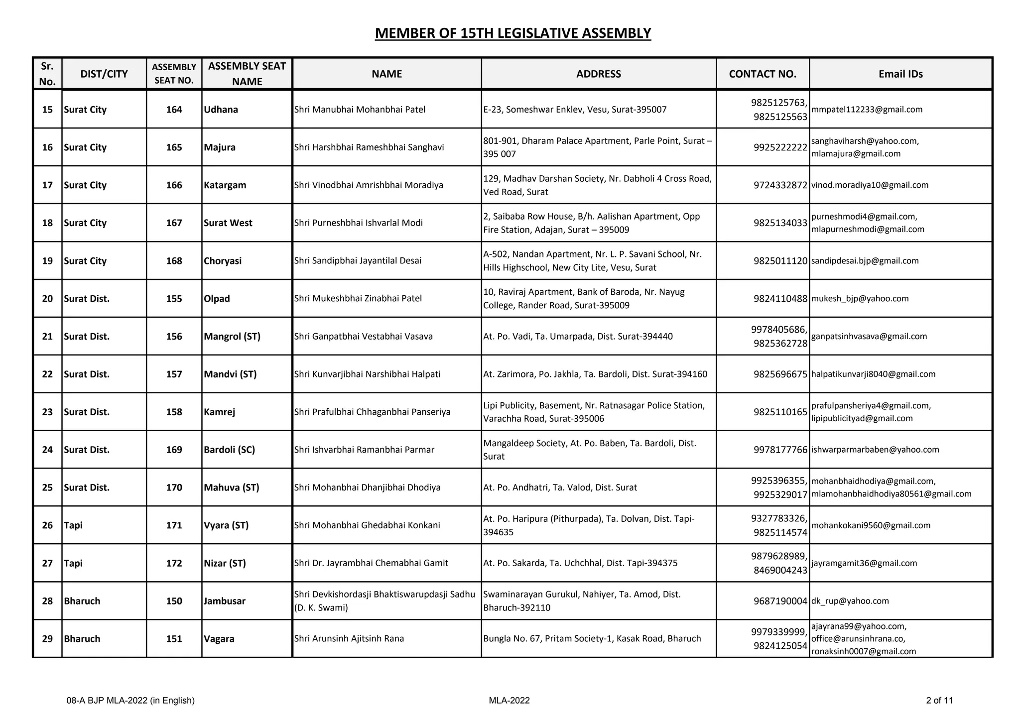 08-A-MLA-2022-in-English.pdf