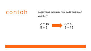 Modul Tutorial Algoritma (flowchart) SMA/SMK | PPTX
