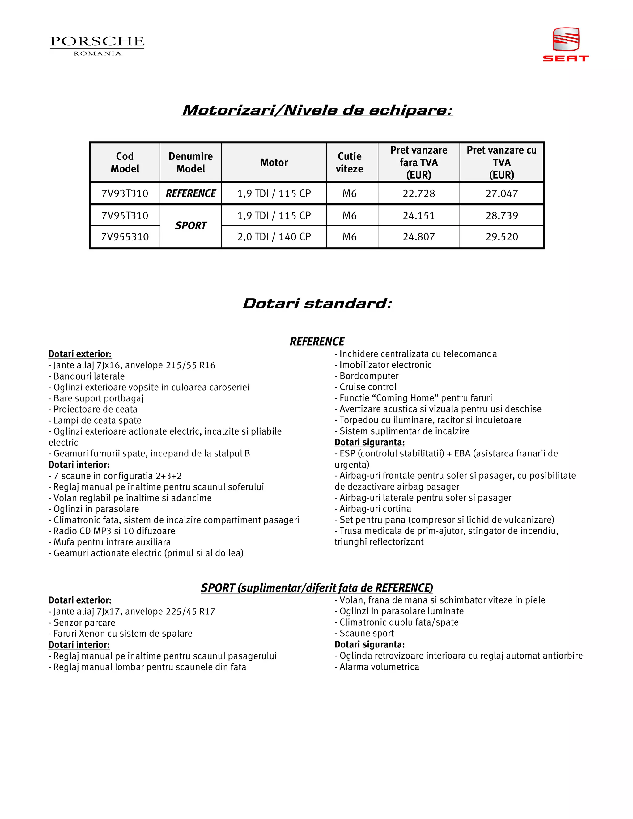 Lista Pret SEAT Alhambra | PDF