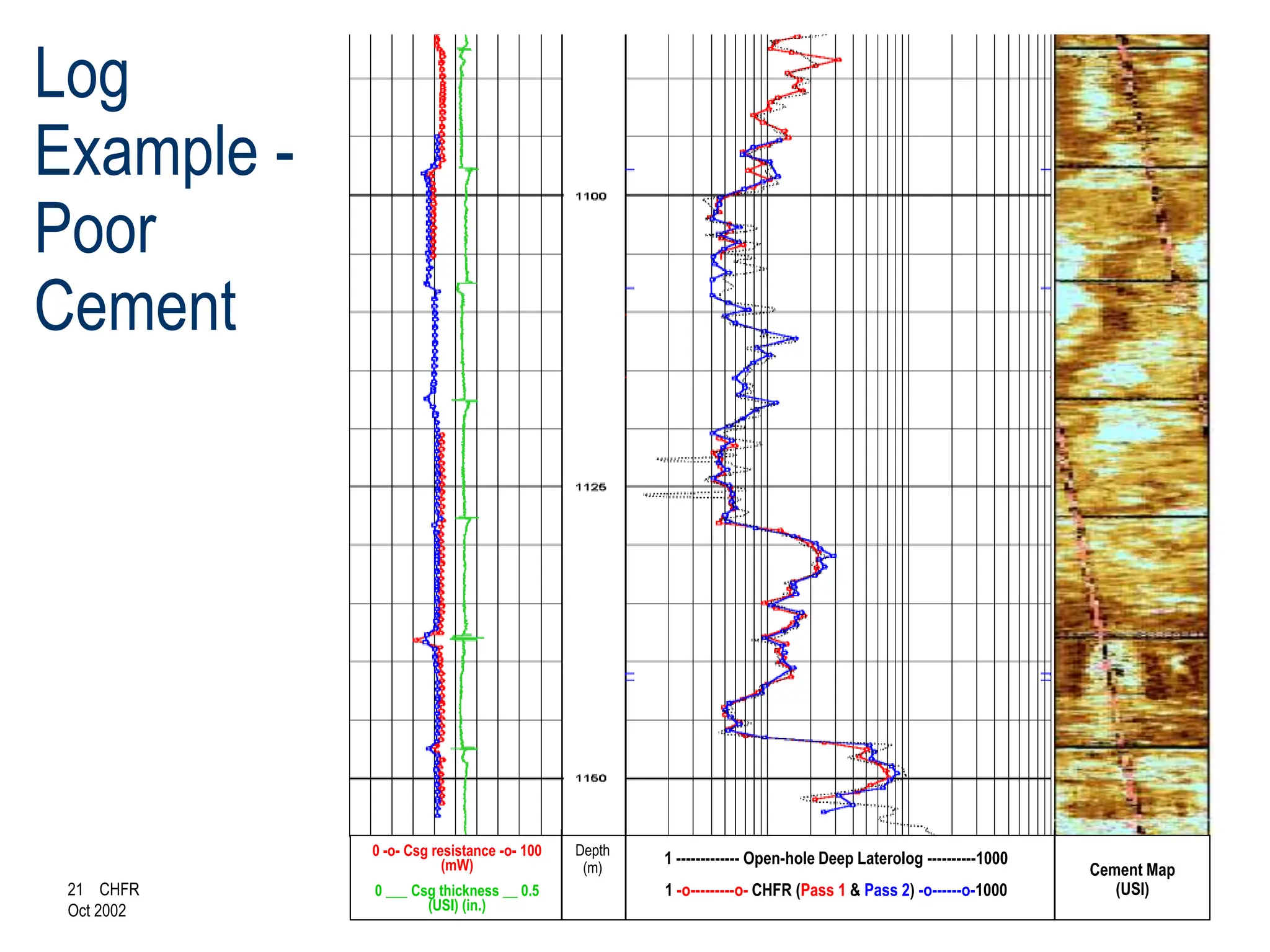 08-Analysis_behind_casing08-Analysis_behind_casing .ppt