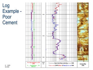 08-Analysis_behind_casing08-Analysis_behind_casing .ppt