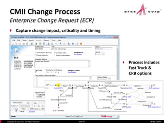 ARAS - change management | PPTX
