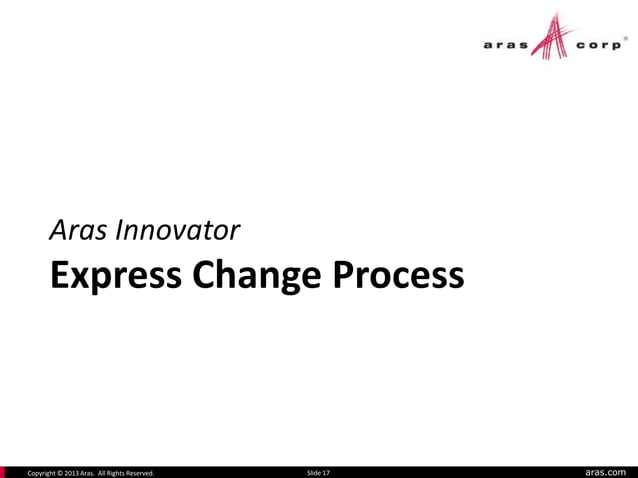 ARAS - change management | PPTX