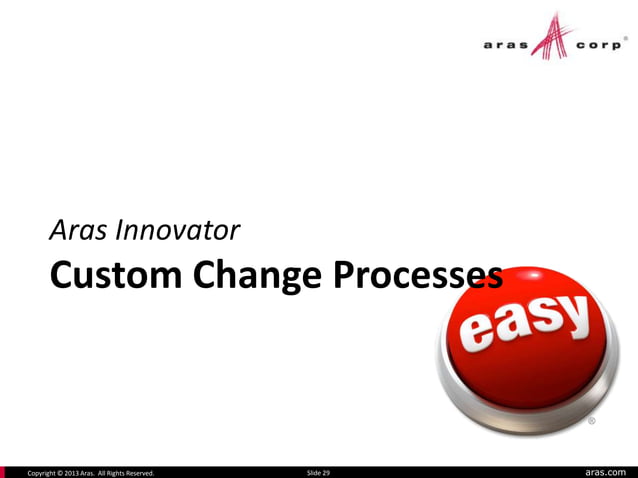 ARAS - change management | PPTX