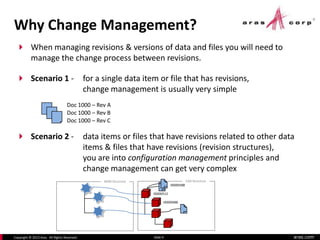 ARAS - change management | PPTX