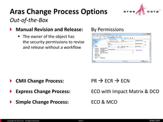 ARAS - change management | PPTX